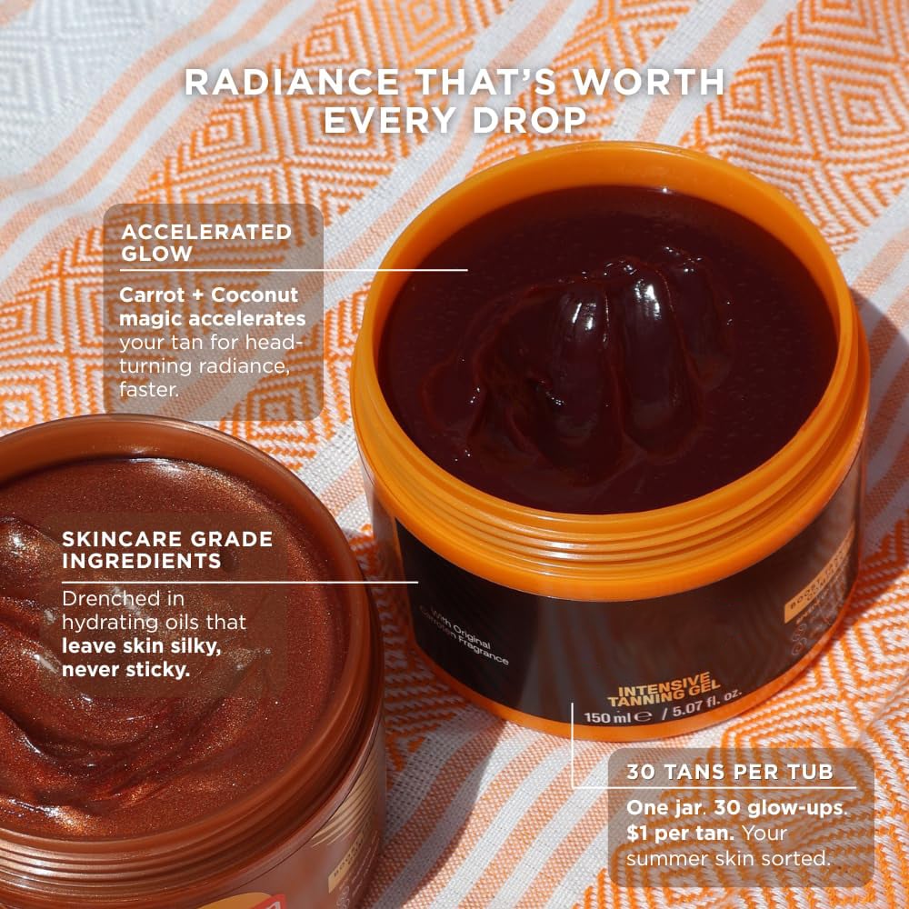 🎁50% OFF - BUY 1 GET 1 FREE🎁Luxury Intensive Tanning Gel – charnent